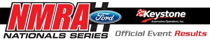 Race Wrap -19th Annual NMRA Ford Motorsport Nationals | Coverage ...
