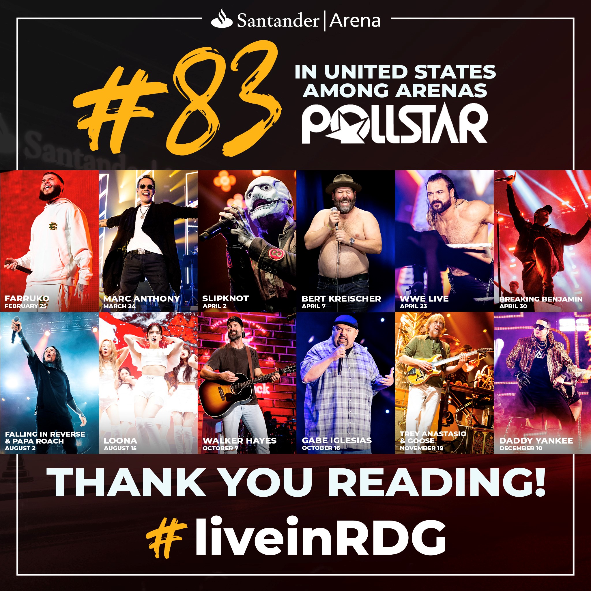 Santander Arena Concludes Strong 2022 Season with Daddy Yankee Concert ...