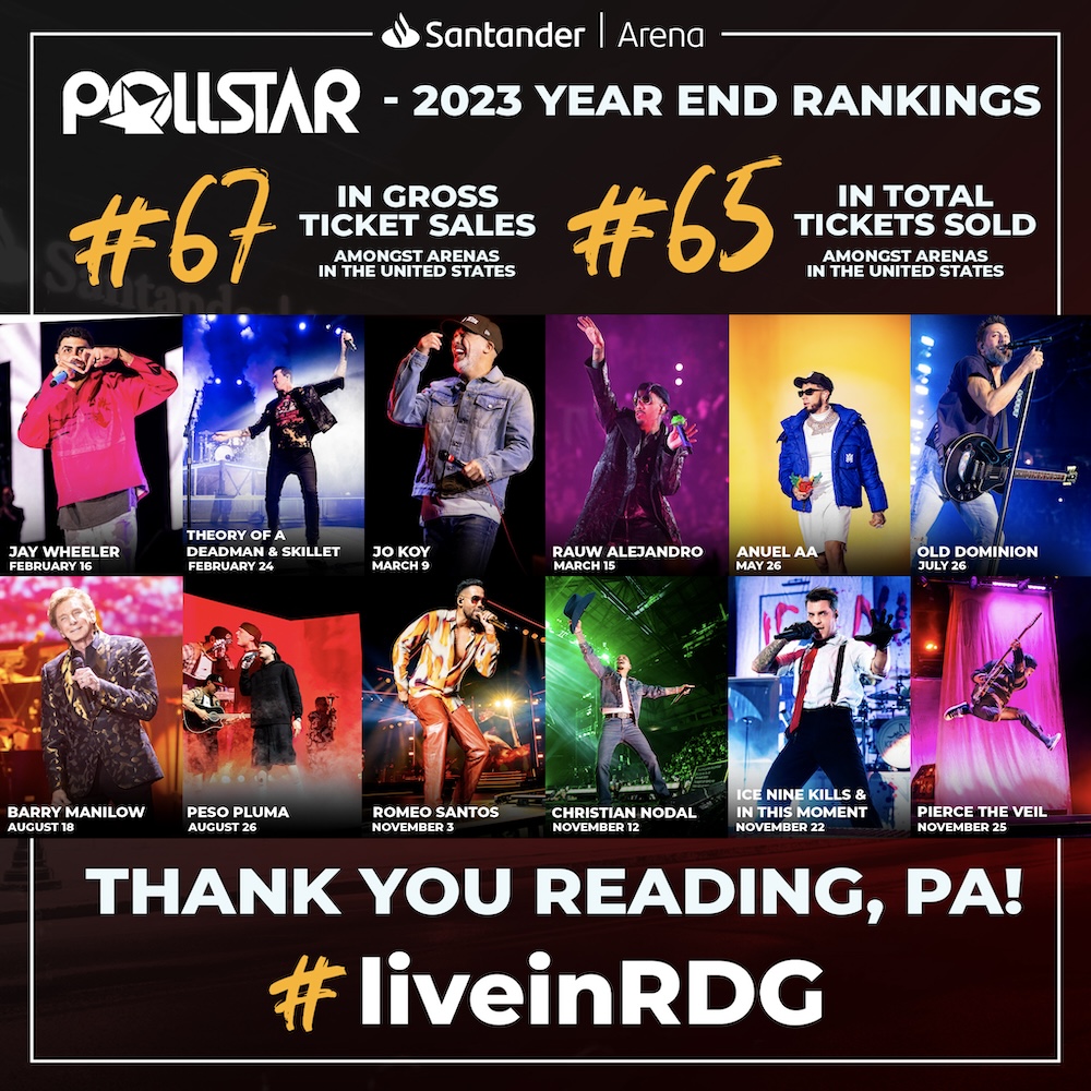 Santander Arena Concludes Record 2023 Event Season - BCTV